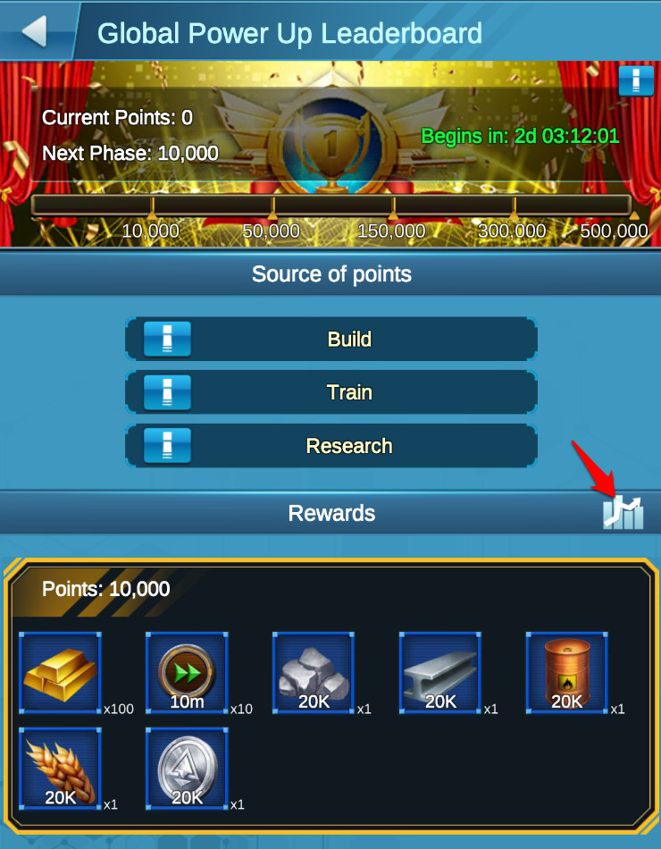 How do I see the Event Leaderboard? – Rally Games