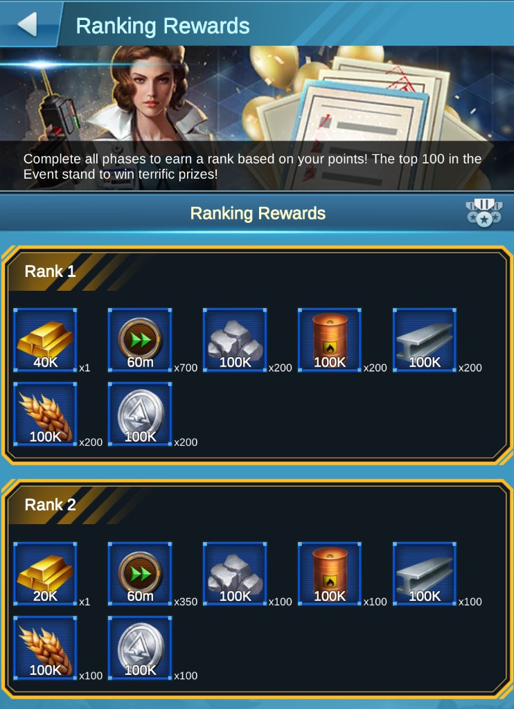 How do I see the Event Leaderboard? – Rally Games